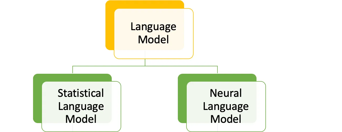 Publications - Solène Tarride, PhD